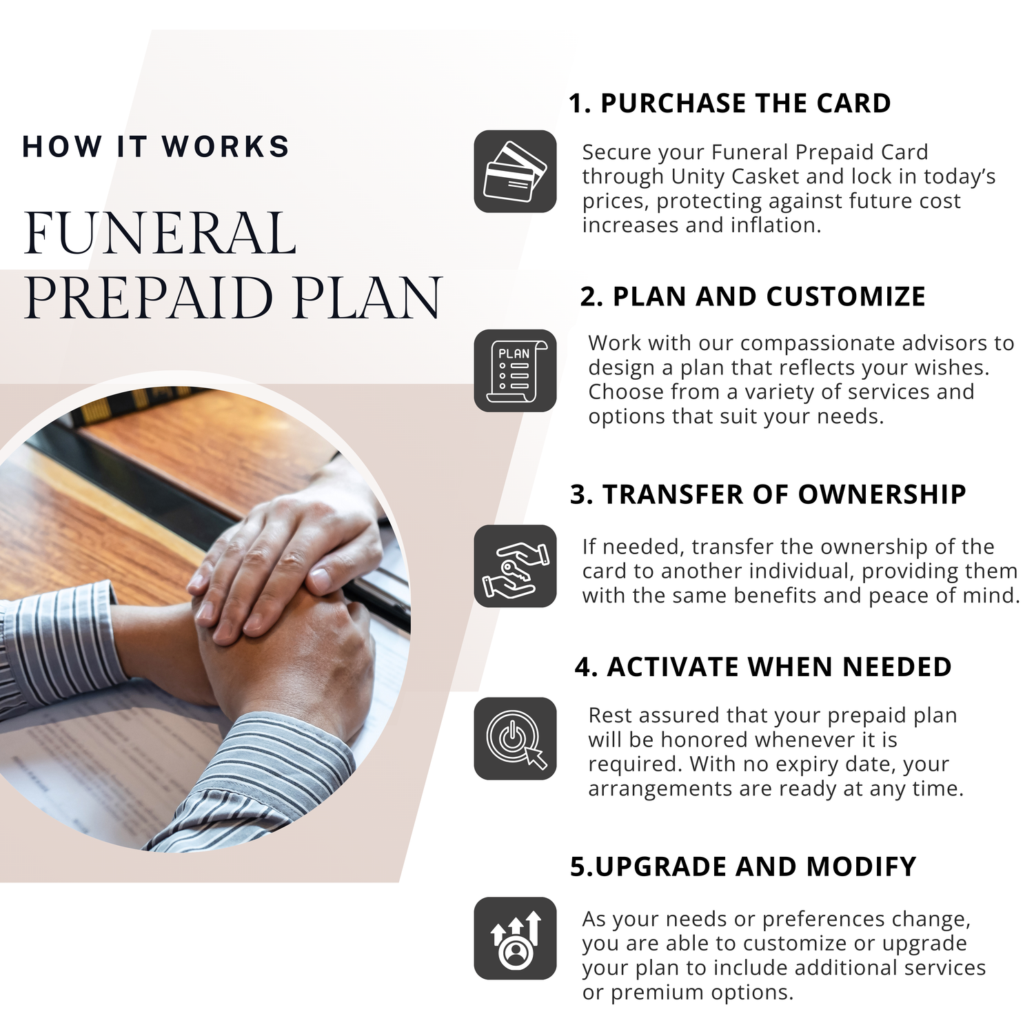 Pre-paid Planning Funeral Services | Unity Casket